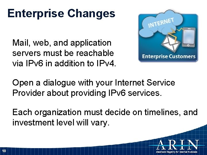 Disruption and Recovery of the ISP Business Model