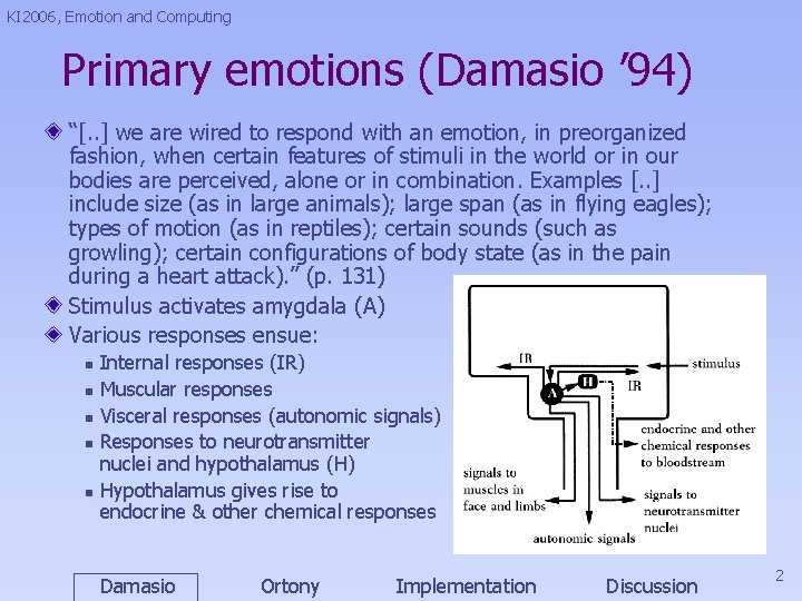 Modeling Primary and Secondary Emotions for a Believable