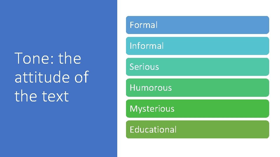 Language Arts Live Lesson 11242020 Creating a Text