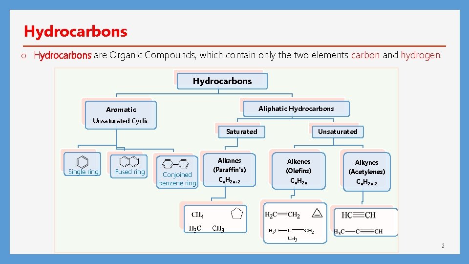 Introduction to Organic Chemistry CHEM 108 Credit hrs