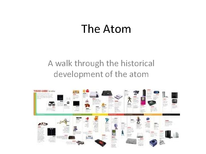The Atom A walk through the historical development