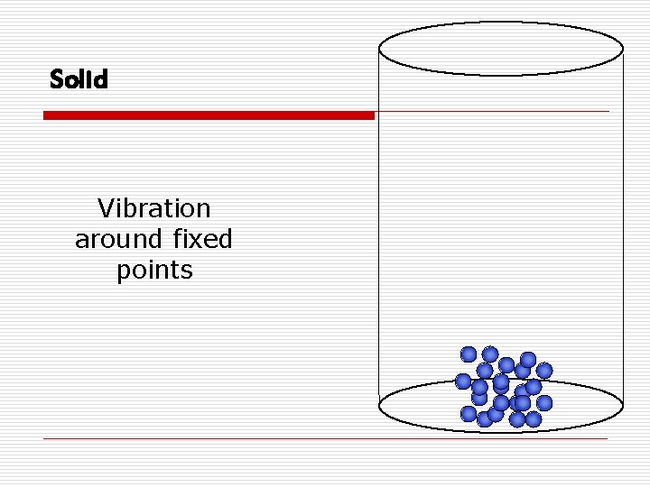 Definition States Change of State Types of Matter