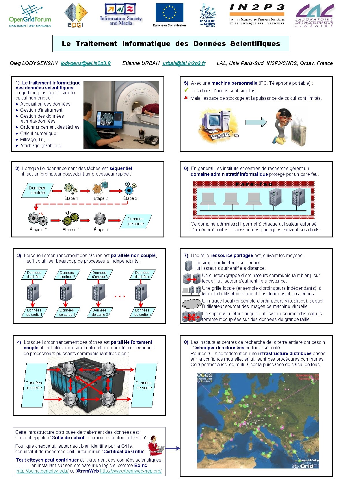 Le Traitement Informatique des Donnes Scientifiques Oleg LODYGENSKY