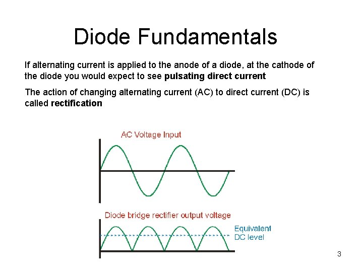 CHAPTER 9 Actives Devices Diodes Transistors Tubes 1