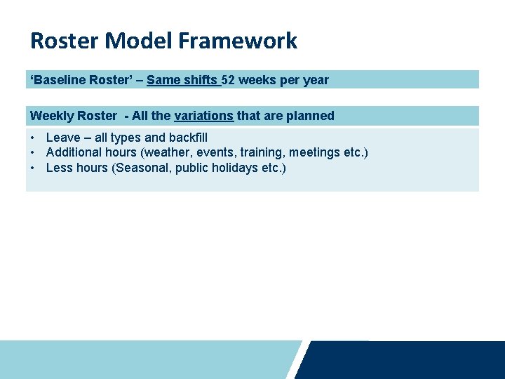 CITY OF GREATER GEELONG ROSTER MODEL BRIAN HAPP