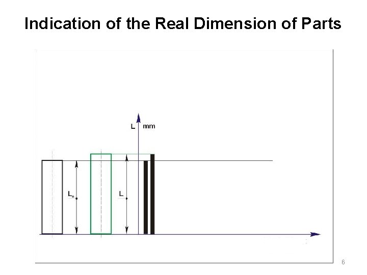 Mechanical Drawing MDP 115 First Year Mechanical Engineering