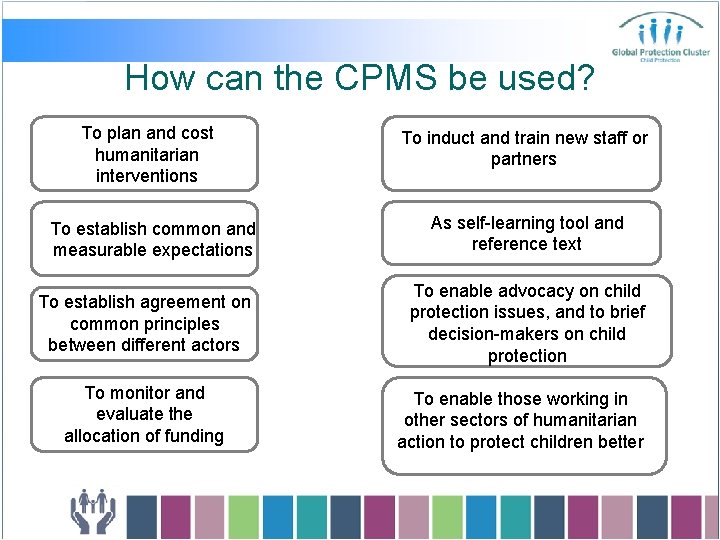 Overview of the Minimum Standards for Child Protection