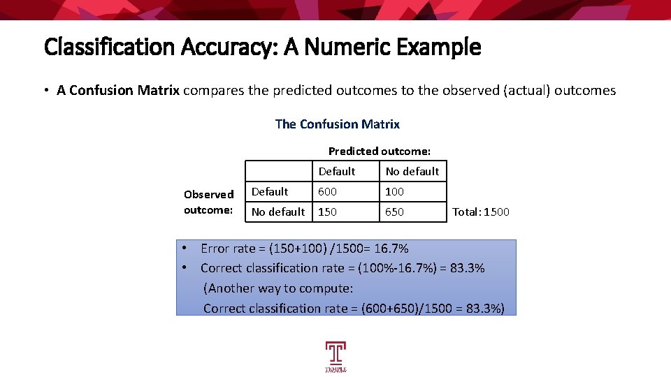 MIS 2502 Data Analytics Classification Using Decision Trees