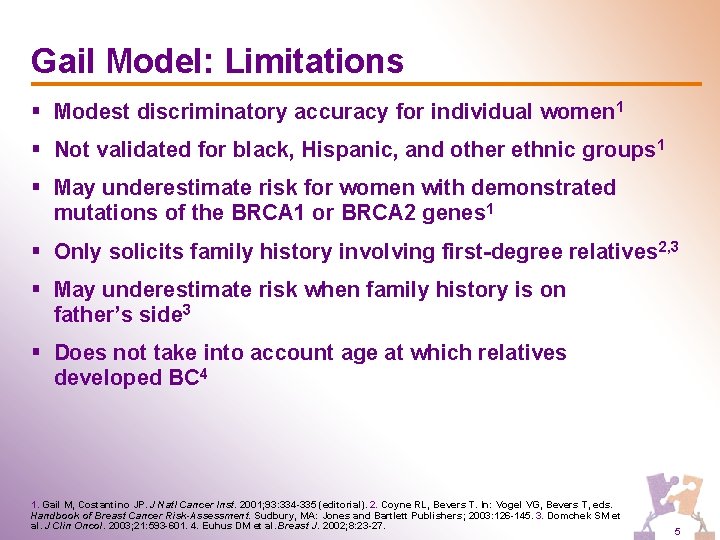 Clinical Pearls and Tools for Optimizing Breast Cancer