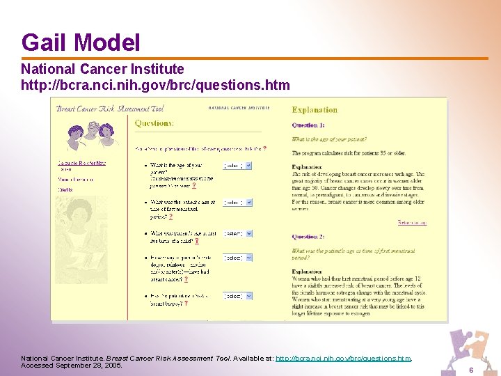 Clinical Pearls and Tools for Optimizing Breast Cancer