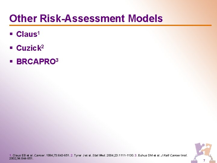 Clinical Pearls and Tools for Optimizing Breast Cancer