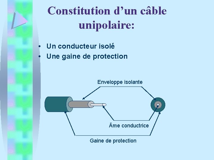 LES CONDUCTEURS ET LES C BLES Constitution dun