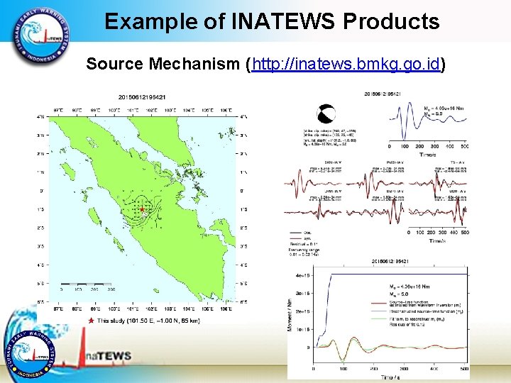 SEISMIC MONITORING FOR INDONESIA TSUNAMI EARLY WARNING SYSTEM