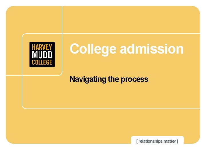 College admission Navigating the process College admission Is