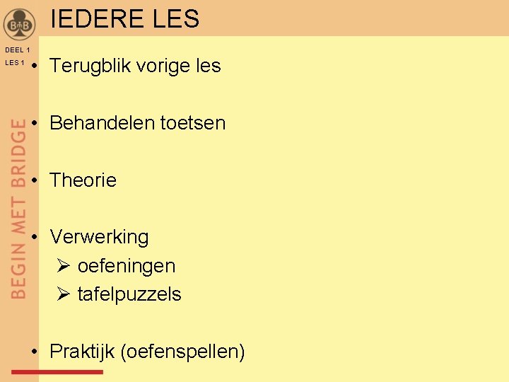 DEEL 1 LES 1 De basis Les 1