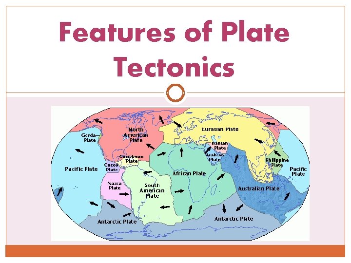 Features of Plate Tectonics 12 2 OVERVIEW There