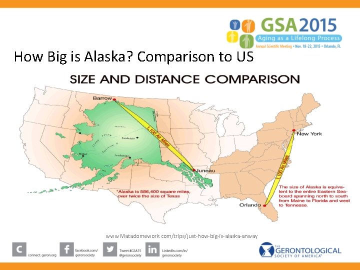 Historical context of Alaska Reclaiming the role of