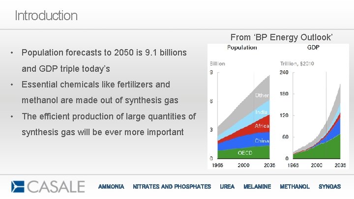 Casale Synthesis Gas Generation For The Plants Of