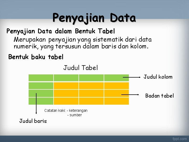 Penyajian Data Statistik Indah Manfaati Nur S Si