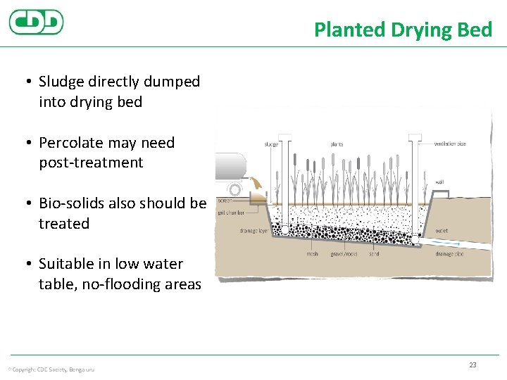Faecal Sludge Management for Indian Towns By CDD
