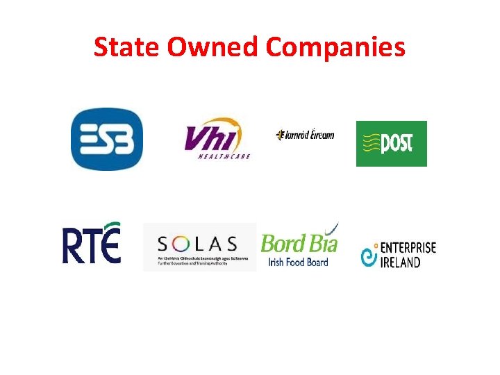 Forms of Business Ownership In this chapter we