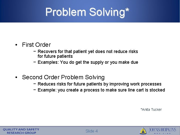 Learning From Defects Learning Objectives To Understand the