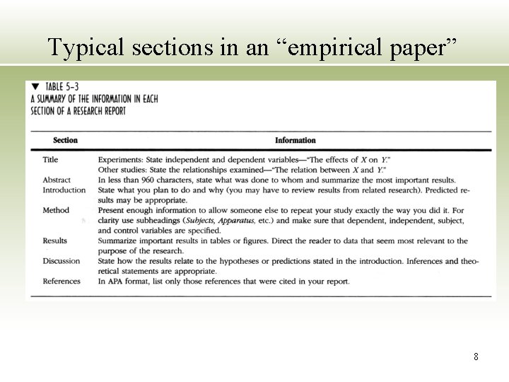 Term Paper 1 Instructions and APA Format 1