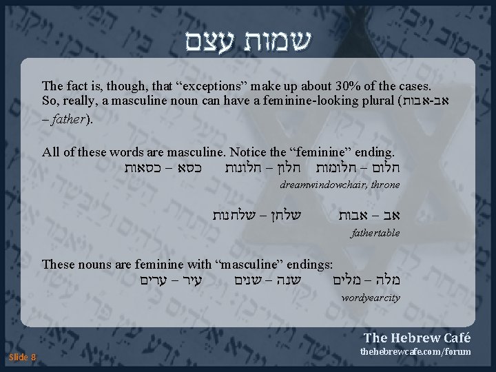 Biblical Hebrew Lesson 4 The Hebrew Caf thehebrewcafe