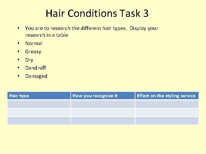 STYLING WOMENS HAIR UNIT 103 Consultation sheet Task