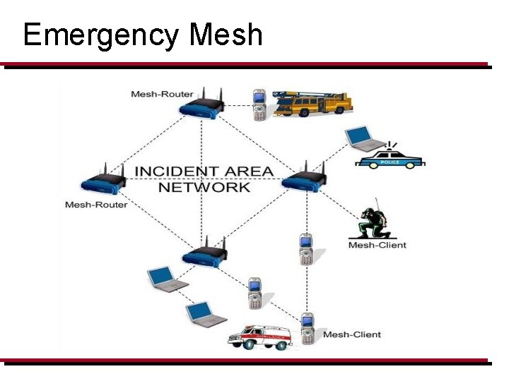 Infrastructure vs infrastructureless networks Cellular WLANs rely on