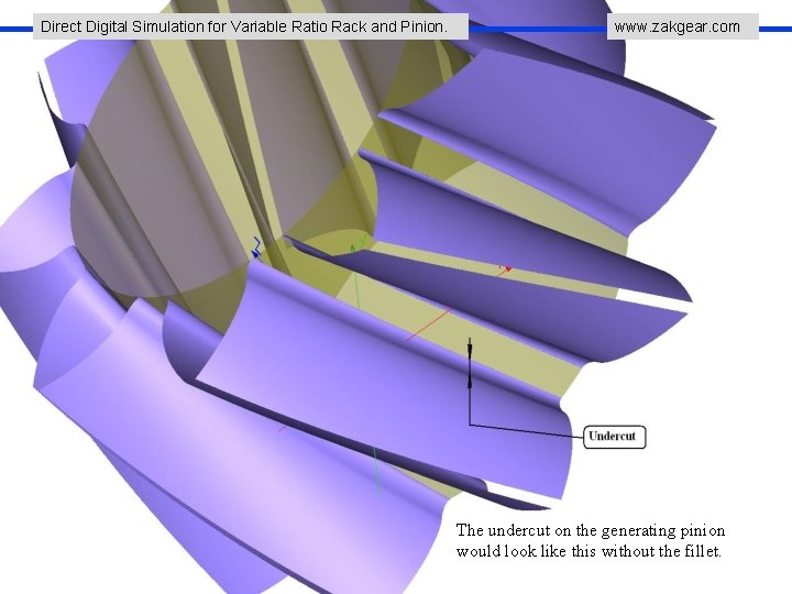 Direct Digital Simulation for Variable Ratio Rack and