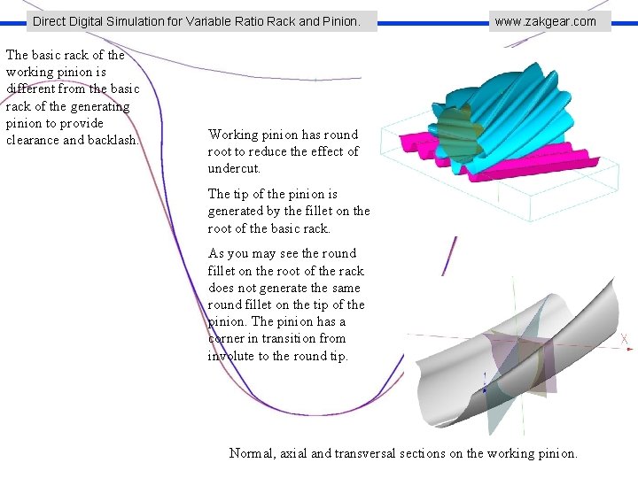 Direct Digital Simulation for Variable Ratio Rack and