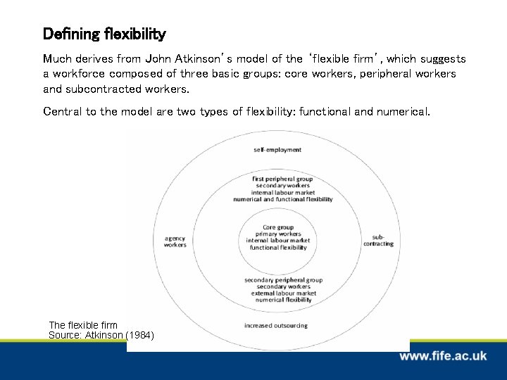 Resilience through Flexible Working Tuesday 3 rd March