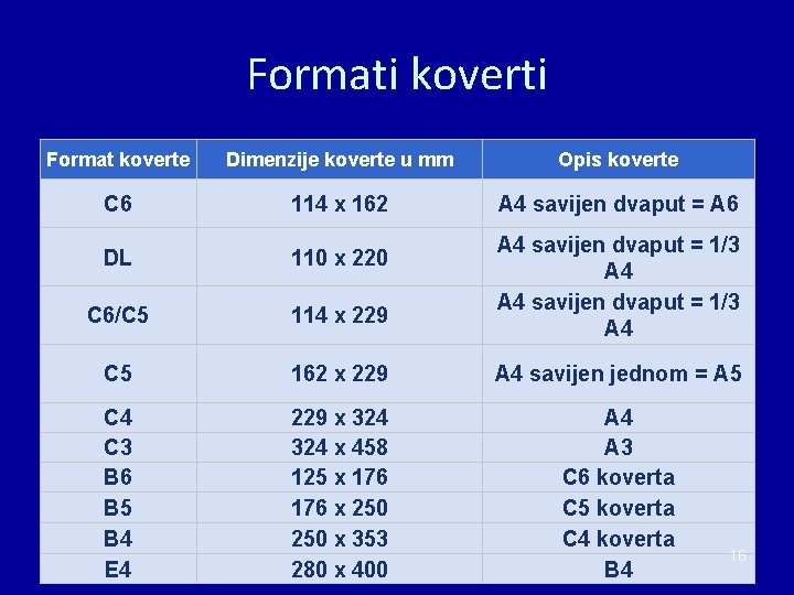 Tipografija i tipografska pisma as 4 Cvetana Krstev