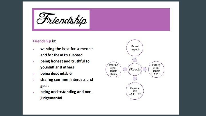 Friendship How do you interact with your friends