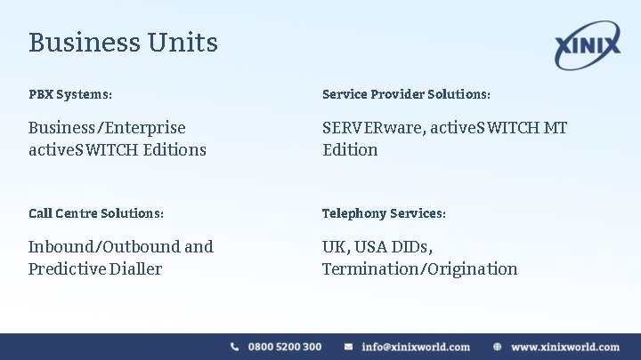 Xinix World Presentation To You Presenter Jalal Miah