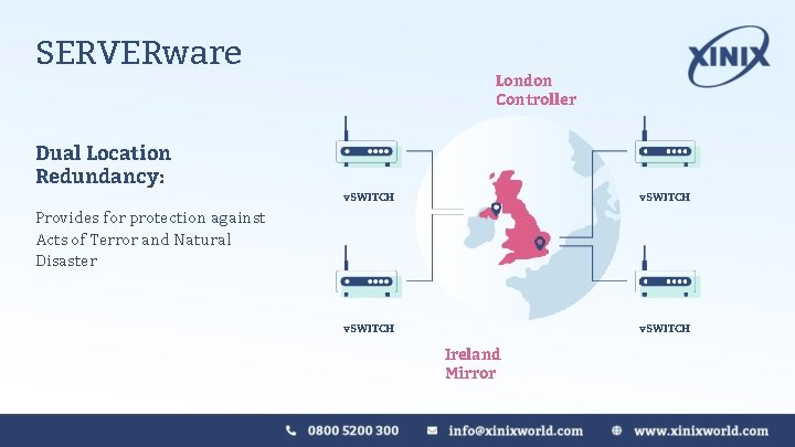 Xinix World Presentation To You Presenter Jalal Miah