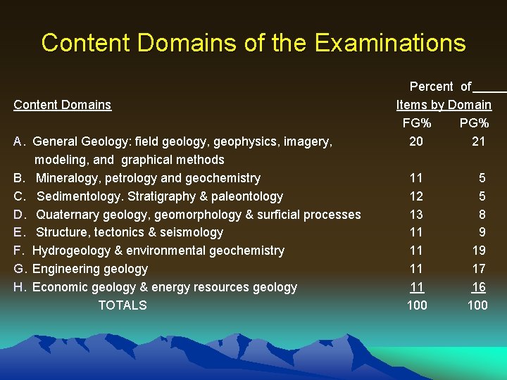 Licensing and Certification of Geologists Implications for Education