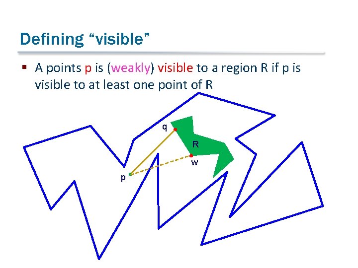 Computing the Visibility Polygon of an Island in