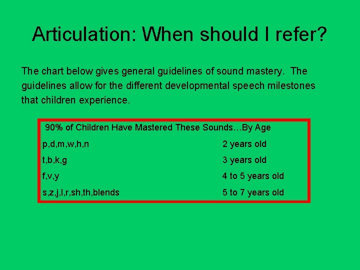 Typical Speech and Language Development Compiled by Leslie