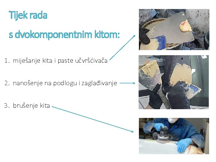 Vrste kitova i nanoenje na podlogu Tehnologija zanimanja