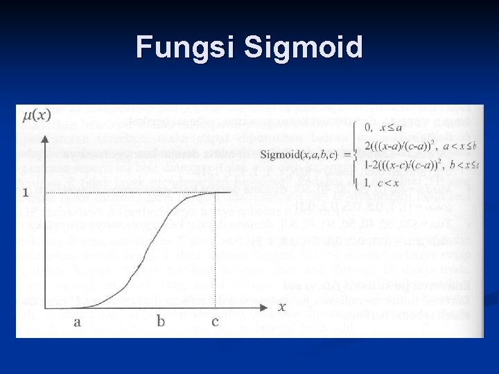 Fuzzy Systems Fuzzy Logic Dua buah logic yang