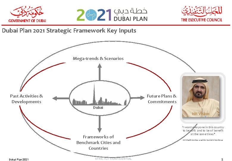 Dubai Disability Strategy A Roadmap towards a More