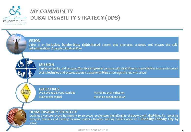 Dubai Disability Strategy A Roadmap towards a More