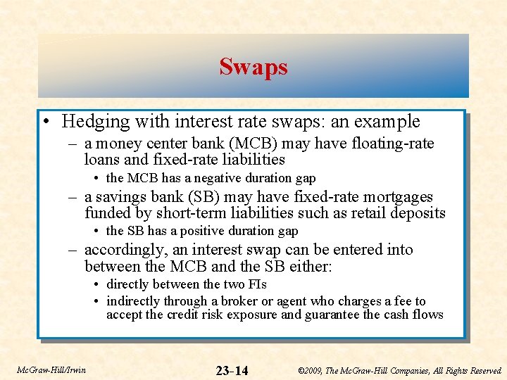 Chapter TwentyThree Managing Risk off the Balance Sheet