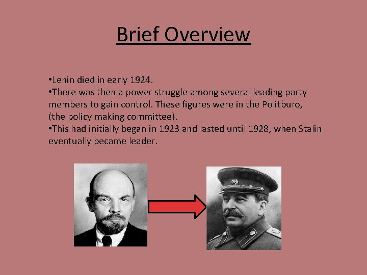 Power Struggle 1924 1928 Brief Overview Lenin died