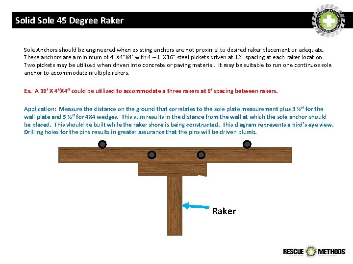 Solid Sole 45 Degree Raker 24 Wall plate