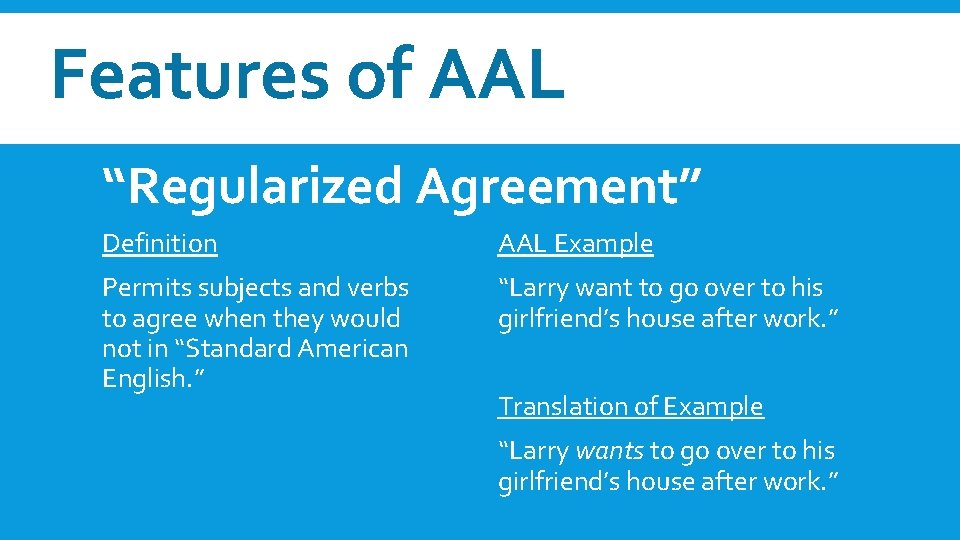TO KILL A MOCKINGBIRD Language and Literature Book