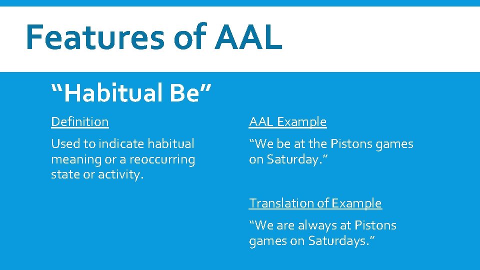 TO KILL A MOCKINGBIRD Language and Literature Book