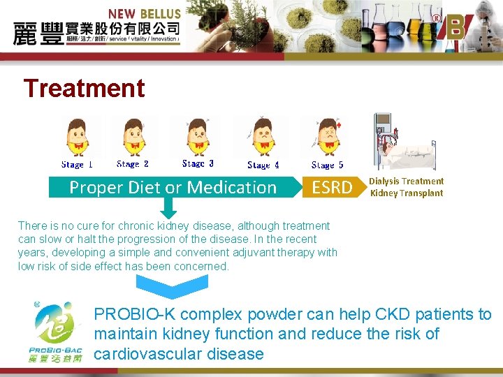 PROBIOK Complex Powder Maintain kidney function for CKD